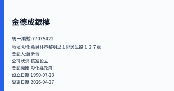 金德成銀樓的照片-統編 77075422(彰化縣) 公司登記資料與營業項目詳細圖表