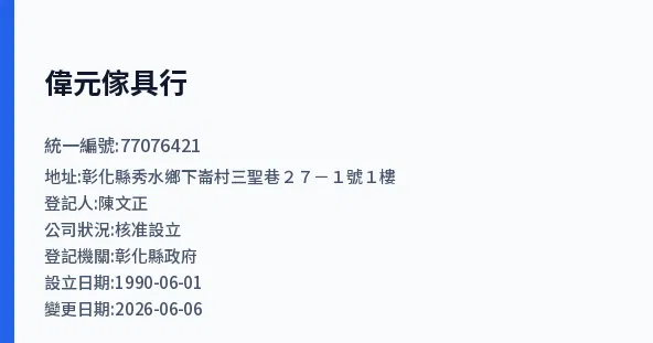 偉元傢具行的照片-統編 77076421(彰化縣) 公司登記資料與營業項目詳細圖表