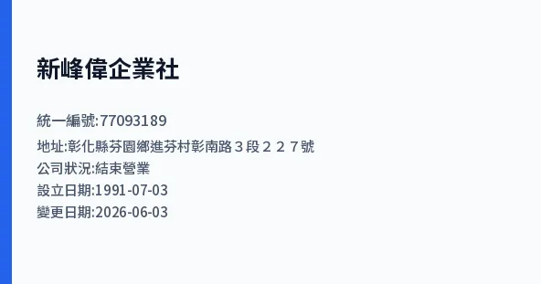 新峰偉企業社的照片-統編 77093189(彰化縣) 公司登記資料與營業項目詳細圖表