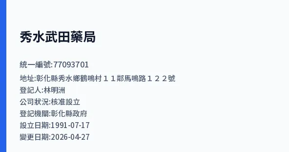 秀水武田藥局的照片-統編 77093701(彰化縣) 公司登記資料與營業項目詳細圖表