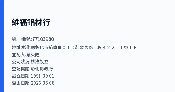 維福鋁材行的照片-統編 77103980(彰化縣) 公司登記資料與營業項目詳細圖表