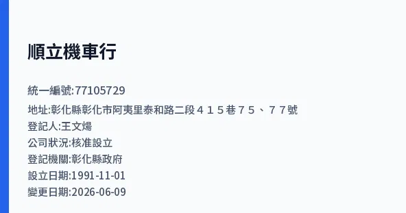 順立機車行的照片-統編 77105729(彰化縣) 公司登記資料與營業項目詳細圖表