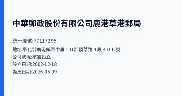中華郵政股份有限公司鹿港草港郵局的照片-統編 77117295(彰化縣) 公司登記資料與營業項目詳細圖表