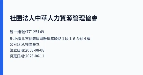 社團法人中華人力資源管理協會的照片-統編 77125149(臺北市) 公司登記資料與營業項目詳細圖表