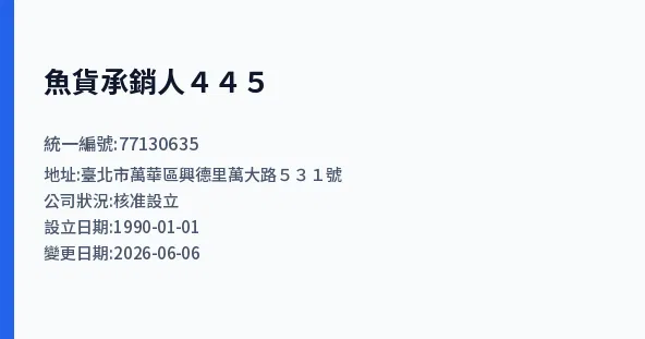 魚貨承銷人445的照片-統編 77130635(臺北市) 公司登記資料與營業項目詳細圖表