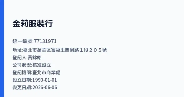 金莉服裝行的照片-統編 77131971(臺北市) 公司登記資料與營業項目詳細圖表