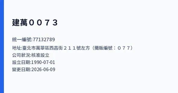 建萬0073的照片-統編 77132789(臺北市) 公司登記資料與營業項目詳細圖表
