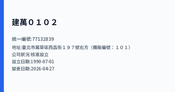 建萬0102的照片-統編 77132839(臺北市) 公司登記資料與營業項目詳細圖表