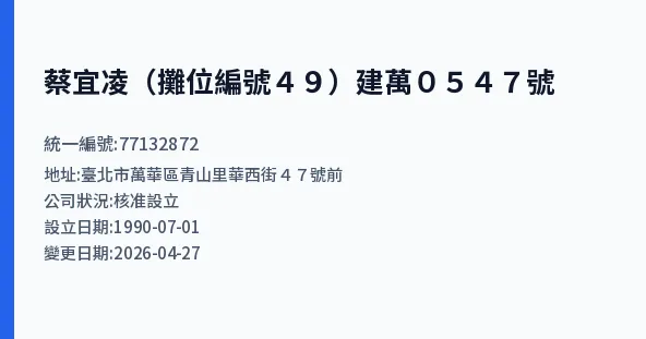 蔡宜凌(攤位編號49)建萬0547號的照片-統編 77132872(臺北市) 公司登記資料與營業項目詳細圖表