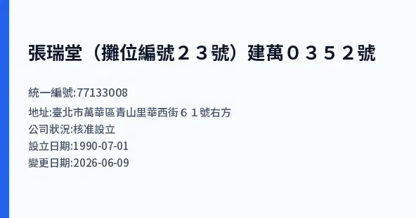 張瑞堂(攤位編號23號)建萬0352號的照片-統編 77133008(臺北市) 公司登記資料與營業項目詳細圖表