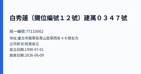 白秀蓮〔攤位編號12號〕建萬0347號的照片-統編 77133062(臺北市) 公司登記資料與營業項目詳細圖表
