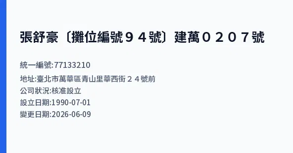 張舒豪〔攤位編號94號〕建萬0207號的照片-統編 77133210(臺北市) 公司登記資料與營業項目詳細圖表