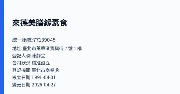 來德美膳緣素食的照片-統編 77139045(臺北市) 公司登記資料與營業項目詳細圖表
