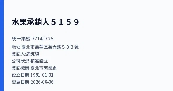 水果承銷人5159的照片-統編 77141725(臺北市) 公司登記資料與營業項目詳細圖表