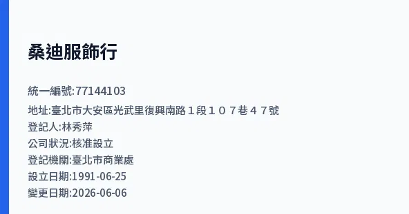 桑迪服飾行的照片-統編 77144103(臺北市) 公司登記資料與營業項目詳細圖表
