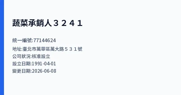 蔬菜承銷人3241的照片-統編 77144624(臺北市) 公司登記資料與營業項目詳細圖表