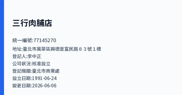 三行肉脯店的照片-統編 77145270(臺北市) 公司登記資料與營業項目詳細圖表