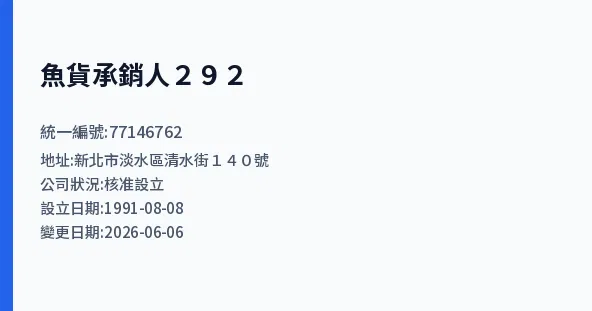 魚貨承銷人292的照片-統編 77146762(新北市) 公司登記資料與營業項目詳細圖表