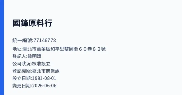 國鋒原料行的照片-統編 77146778(臺北市) 公司登記資料與營業項目詳細圖表