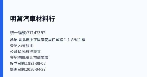 明菖汽車材料行的照片-統編 77147397(臺北市) 公司登記資料與營業項目詳細圖表