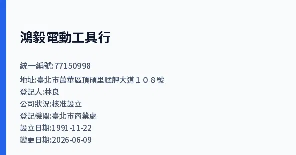 鴻毅電動工具行的照片-統編 77150998(臺北市) 公司登記資料與營業項目詳細圖表