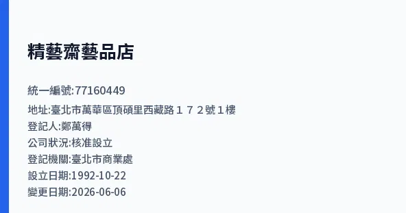 精藝齋藝品店的照片-統編 77160449(臺北市) 公司登記資料與營業項目詳細圖表