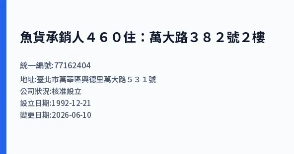 魚貨承銷人460住:萬大路382號2樓的照片-統編 77162404(臺北市) 公司登記資料與營業項目詳細圖表