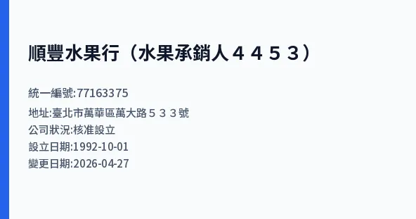 順豐水果行(水果承銷人4453)的照片-統編 77163375(臺北市) 公司登記資料與營業項目詳細圖表