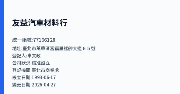 友益汽車材料行的照片-統編 77166128(臺北市) 公司登記資料與營業項目詳細圖表