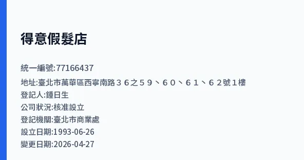 得意假髮店的照片-統編 77166437(臺北市) 公司登記資料與營業項目詳細圖表
