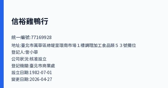 信裕雞鴨行的照片-統編 77169928(臺北市) 公司登記資料與營業項目詳細圖表