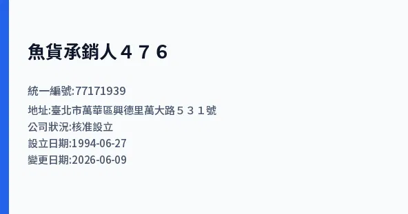 魚貨承銷人476的照片-統編 77171939(臺北市) 公司登記資料與營業項目詳細圖表