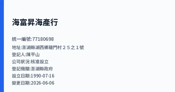 海富昇海產行的照片-統編 77180698(澎湖縣) 公司登記資料與營業項目詳細圖表