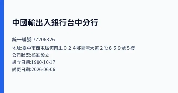 中國輸出入銀行台中分行的照片-統編 77206326(臺中市) 公司登記資料與營業項目詳細圖表