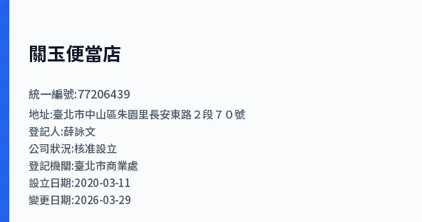 關玉便當店的照片-統編 77206439(臺北市) 公司登記資料與營業項目詳細圖表