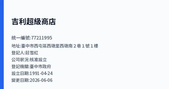 吉利超級商店的照片-統編 77211995(臺中市) 公司登記資料與營業項目詳細圖表