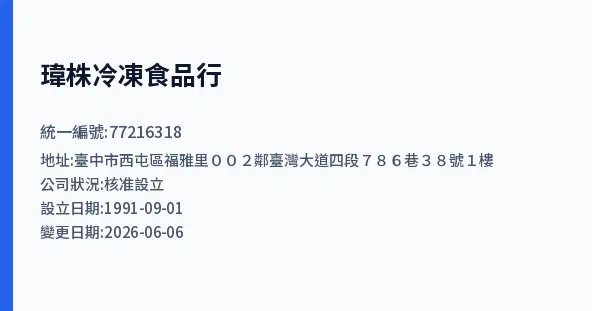 瑋株冷凍食品行的照片-統編 77216318(臺中市) 公司登記資料與營業項目詳細圖表