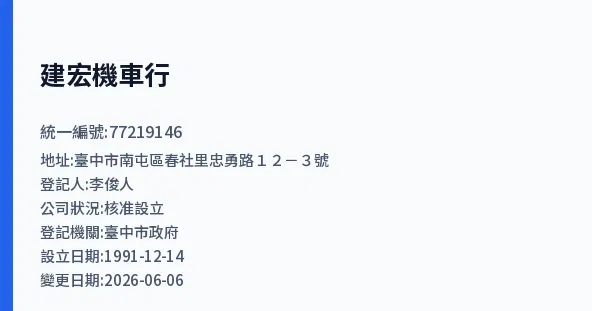 建宏機車行的照片-統編 77219146(臺中市) 公司登記資料與營業項目詳細圖表