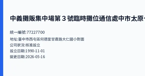 中義攤販集中場第3號臨時攤位通信處中市太原七街4號的照片-統編 77227700(臺中市) 公司登記資料與營業項目詳細圖表