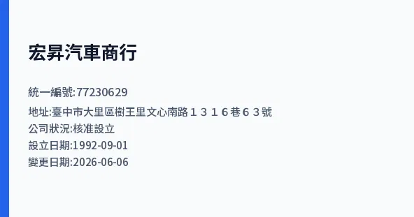 宏昇汽車商行的照片-統編 77230629(臺中市) 公司登記資料與營業項目詳細圖表