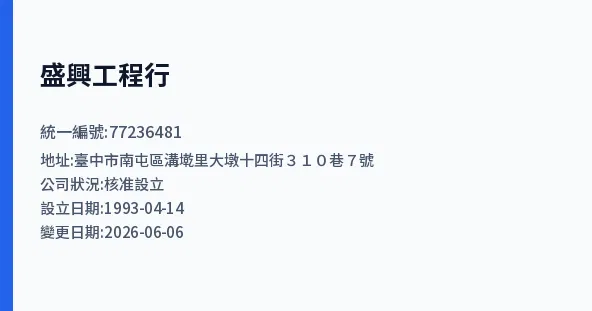 盛興工程行的照片-統編 77236481(臺中市) 公司登記資料與營業項目詳細圖表