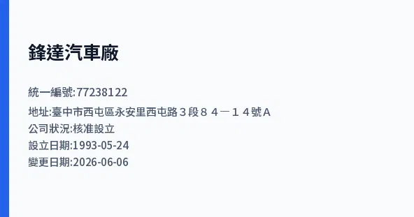 鋒達汽車廠的照片-統編 77238122(臺中市) 公司登記資料與營業項目詳細圖表