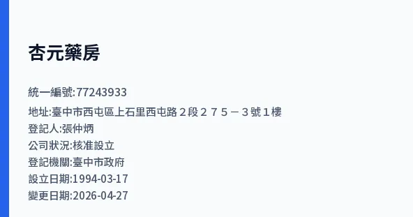 杏元藥房的照片-統編 77243933(臺中市) 公司登記資料與營業項目詳細圖表