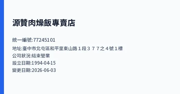 源贊肉燥飯專賣店的照片-統編 77245101(臺中市) 公司登記資料與營業項目詳細圖表