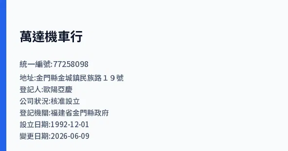 萬達機車行的照片-統編 77258098(金門縣) 公司登記資料與營業項目詳細圖表