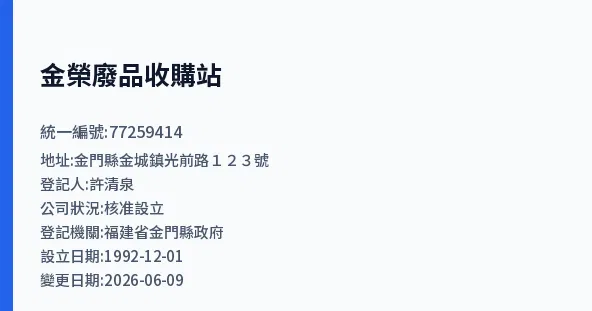 金榮廢品收購站的照片-統編 77259414(金門縣) 公司登記資料與營業項目詳細圖表
