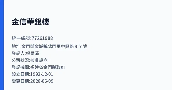 金信華銀樓的照片-統編 77261988(金門縣) 公司登記資料與營業項目詳細圖表