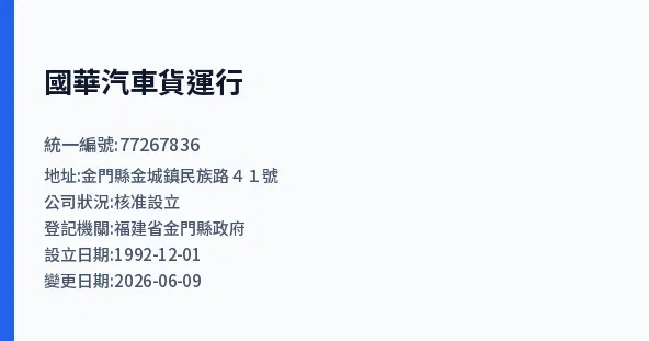 國華汽車貨運行的照片-統編 77267836(金門縣) 公司登記資料與營業項目詳細圖表