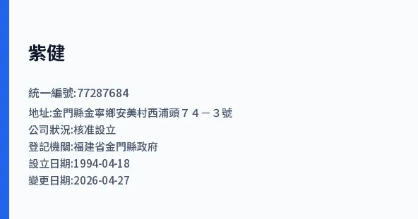 紫健的照片-統編 77287684(金門縣) 公司登記資料與營業項目詳細圖表