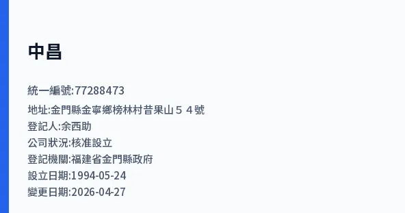 中昌的照片-統編 77288473(金門縣) 公司登記資料與營業項目詳細圖表